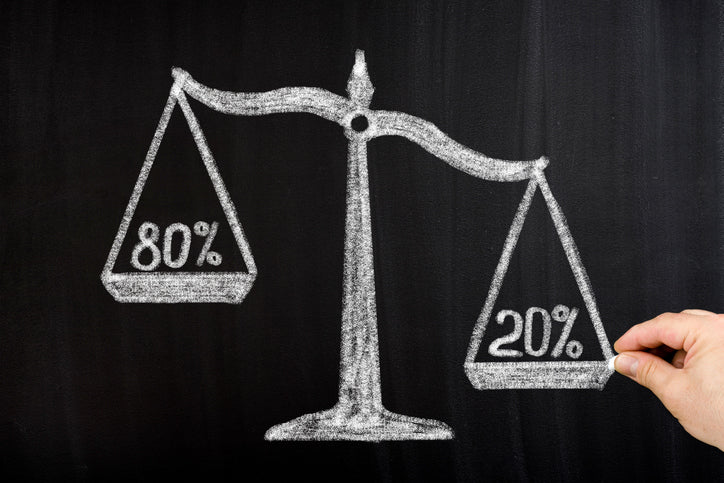 The 20/80 Paradigm – Ansso